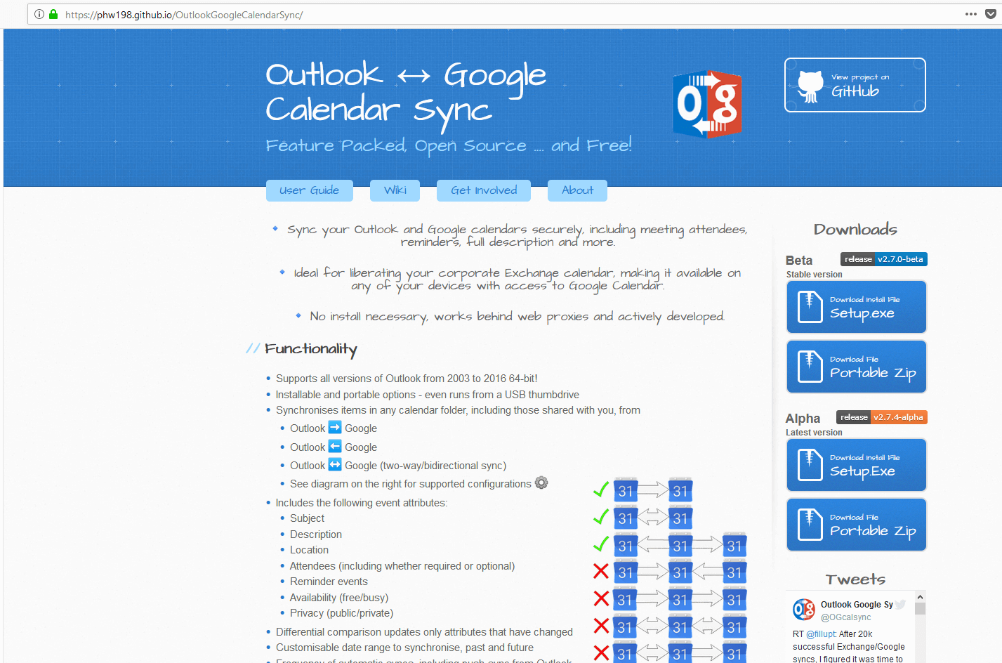 Betsy Trotwood St rke K nstler Outlook Synchroniseren Met Gmail 