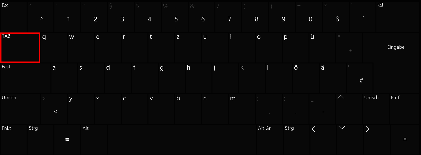 Tab-Taste: Funktionen der Tabulatortaste - IONOS
