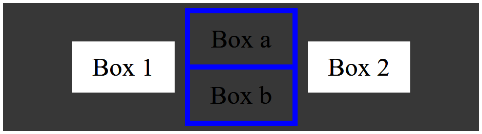 CSS Flexbox: Tutorial & Erklärung – Schritt für Schritt - IONOS